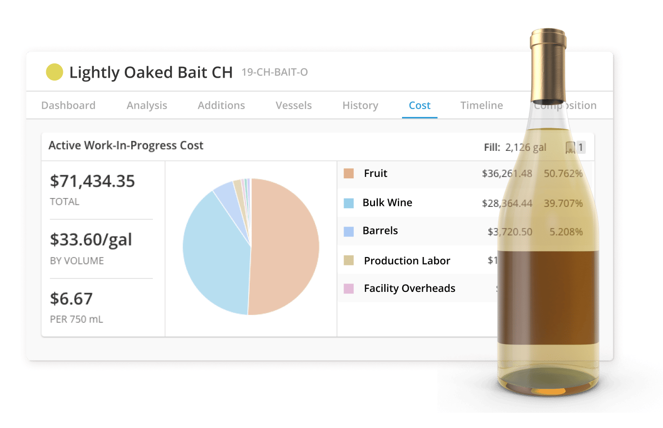 Cost of Goods Sold (COGS) Tracking | InnoVint