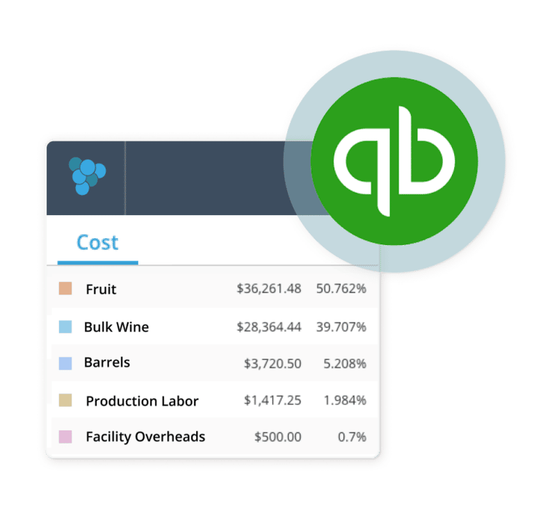 Cost of Goods Sold (COGS) Tracking | InnoVint