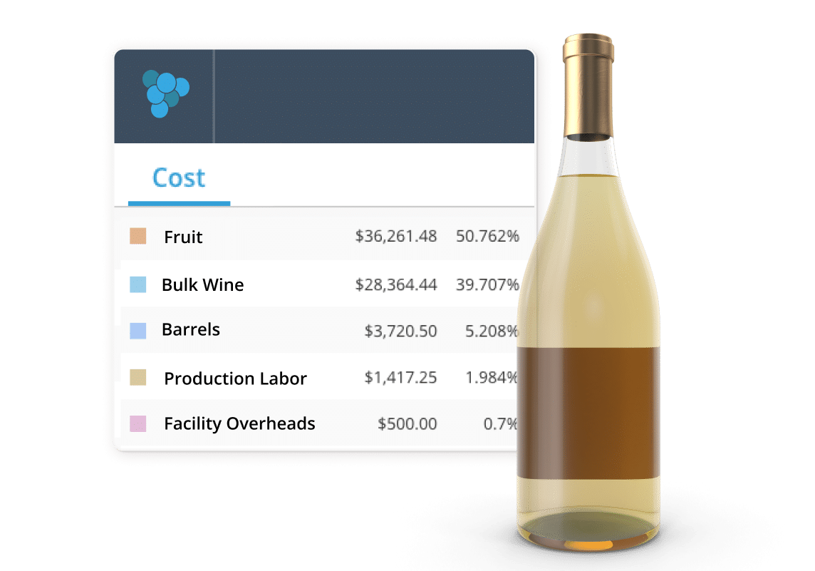 Cloud-Based Winery Management Software | Your Winery Operating System