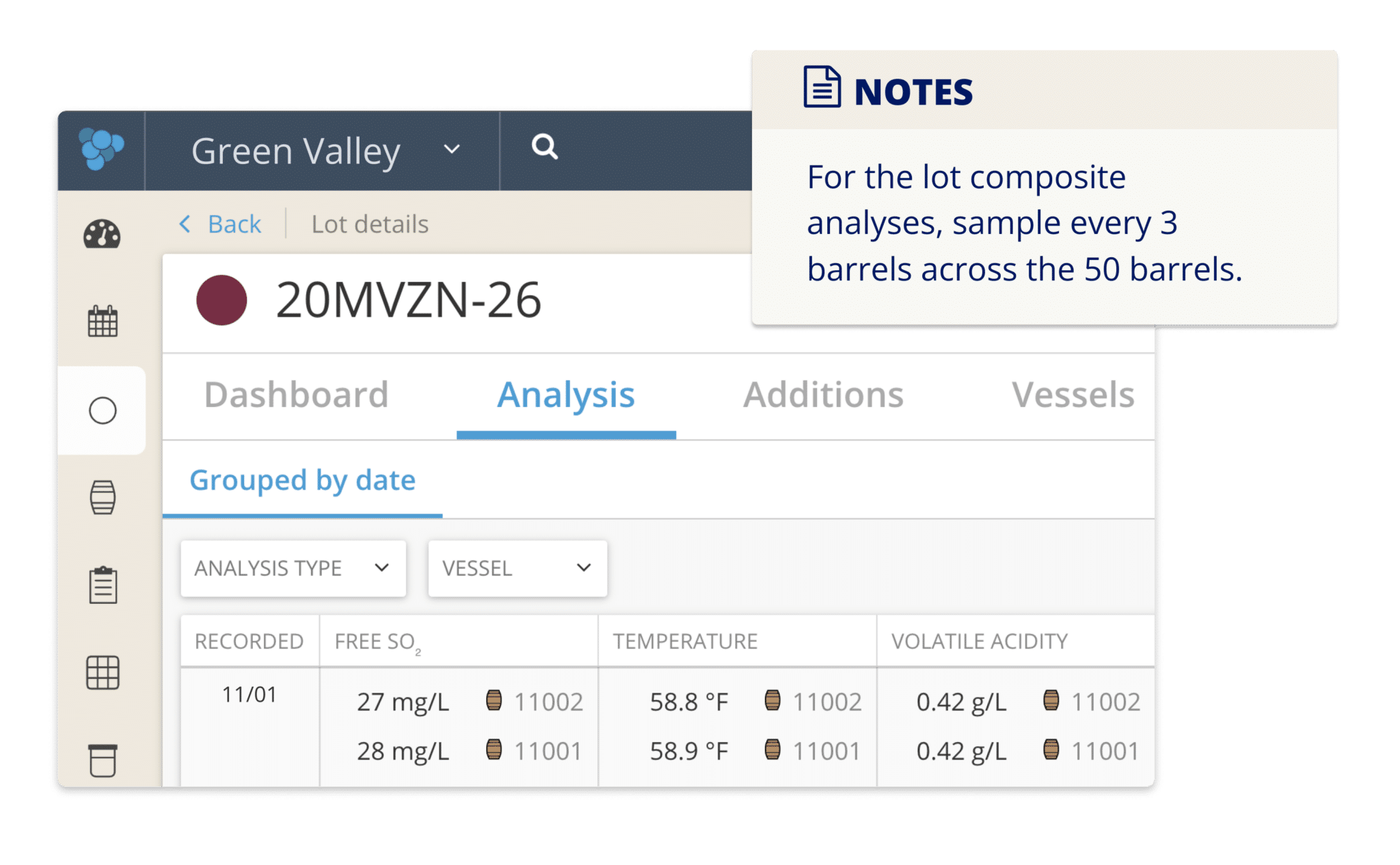 Winery Analyses & Labs | InnoVint
