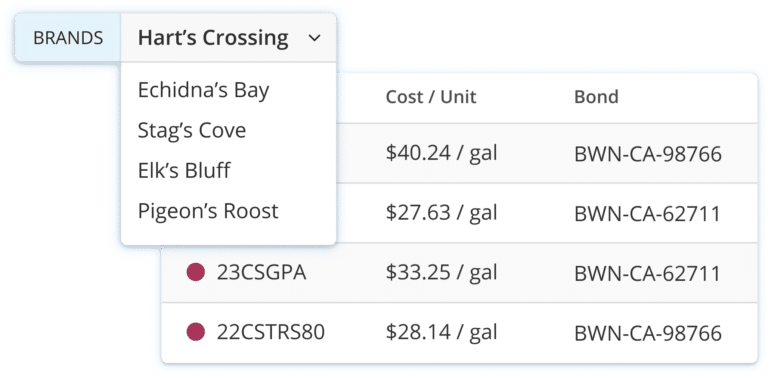 InnoVint’s Powerful New Custom Reporting Capabilities | InnoVint