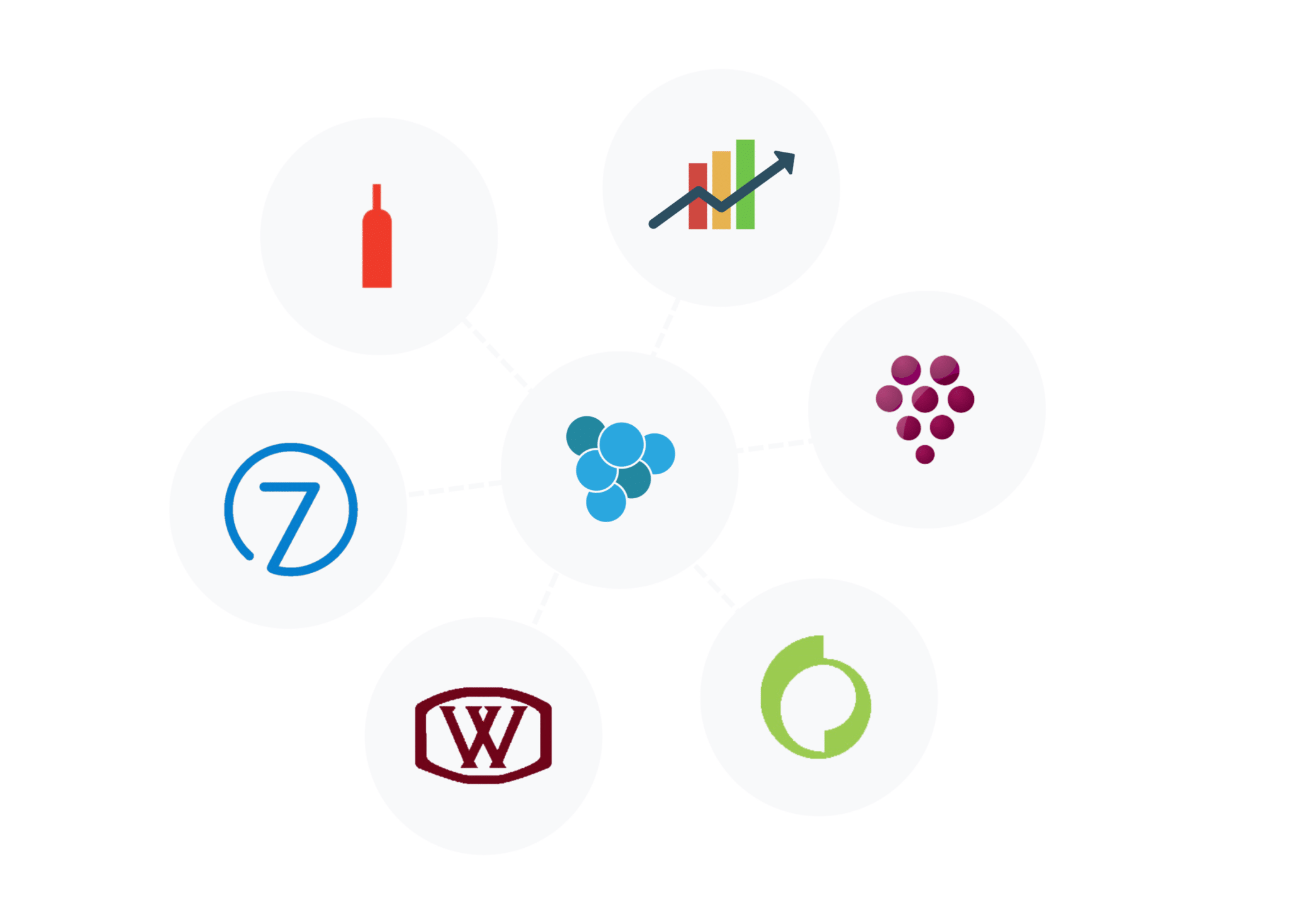 InnoVint Trusted Partner Network