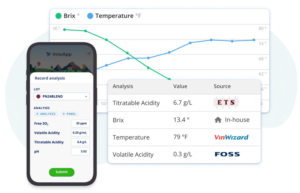 Wine Production Software | InnoVint