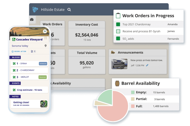 Cloud-Based Winery Management Software | Your Winery Operating System