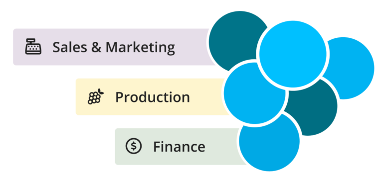 Inventory Management | InnoVint